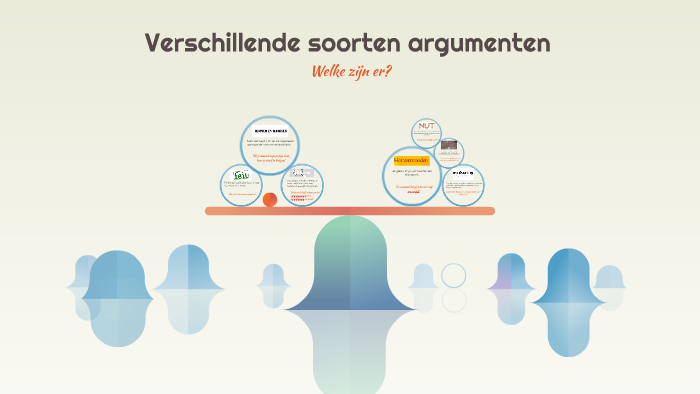 Verschillende soorten argumenten by on Prezi