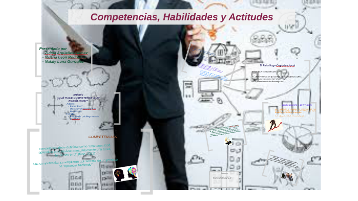 Habilidades, Actitudes y Competencias. by Zulma Arguelles on Prezi