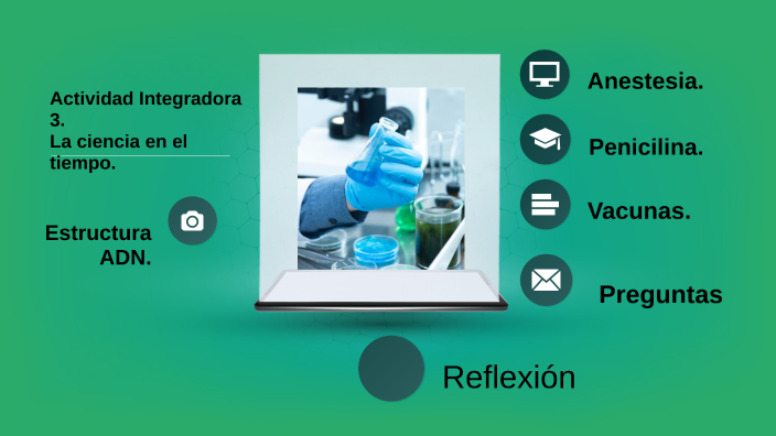 Petra Judith Villalobos Gómez by Petra Judith Villalobos Gomez on Prezi