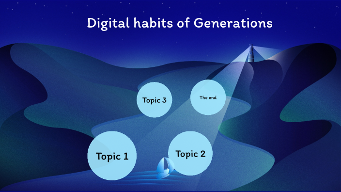 Digital habits of Generations by Lily Zeynulla on Prezi