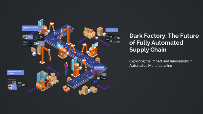 Dark Factory: The Future of Fully Automated Supply Chain by Jason ...