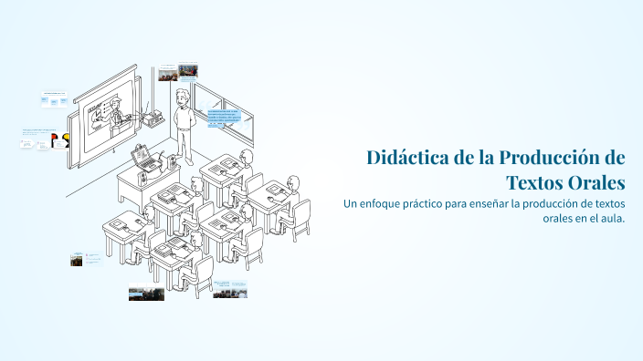 Didáctica de la Producción de Textos Orales by Steven Angulo on Prezi
