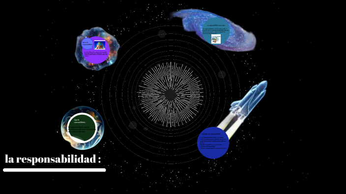 la responsabilidad by misco jones on Prezi