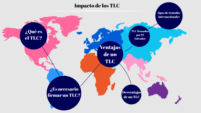 IMPACTO DE LOS TLC by Debora Orantes