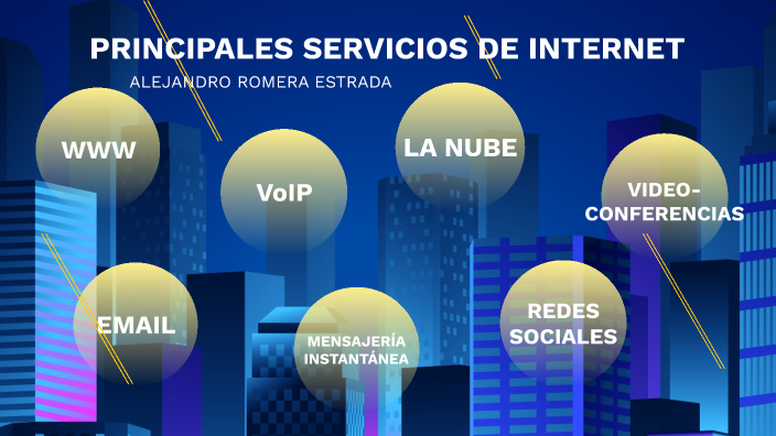 Infografía Servicios de Internet by Alejandro Romera on Prezi