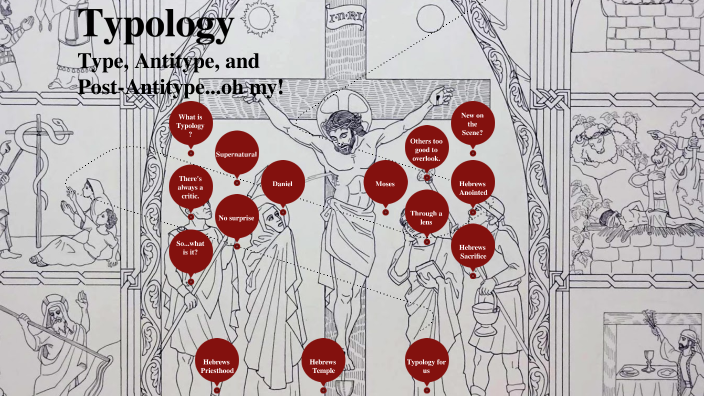 Typology Type, Antitype, and Post-Antitype...oh my! by Greg Brewton on ...