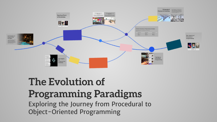 The Evolution of Programming Paradigms by Jaafar Omar on Prezi