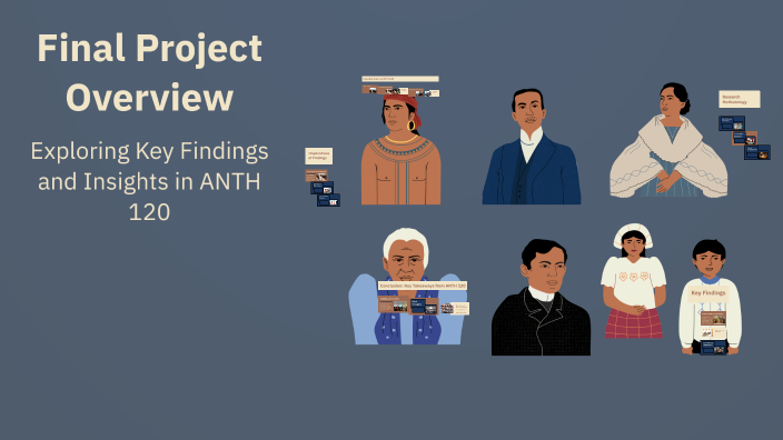 Final Project Overview by Brianna Vazquez on Prezi
