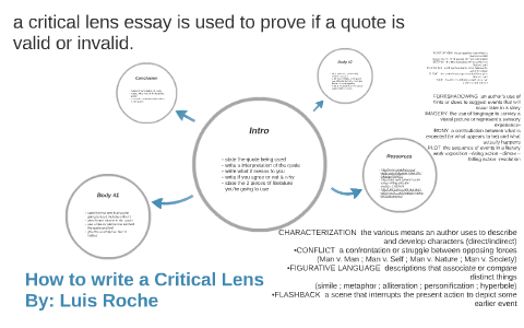 How to write a Critical Lens by luis roche on Prezi