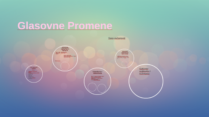 Glasovne Promena by Sara Vučanović on Prezi