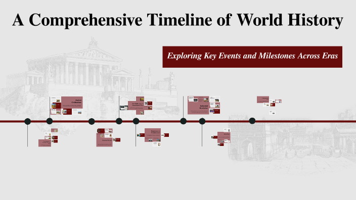 A Comprehensive Timeline of World History by Jenna Draycott on Prezi