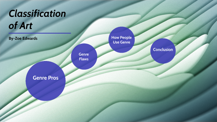 Classification of Art by Zoe Edwards on Prezi