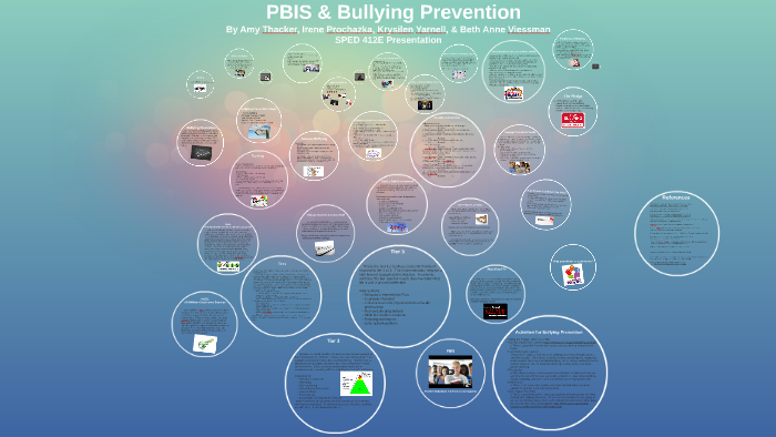 PBIS & Bullying Prevention by Beth Viessman