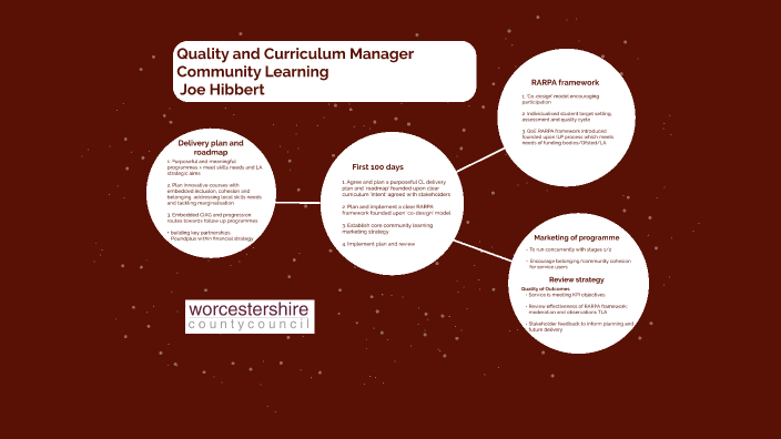 QCMCL-WCC by Joseph Hibbert on Prezi