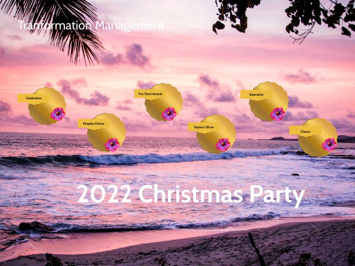 PMO Christmas Party 2022 by emma j on Prezi