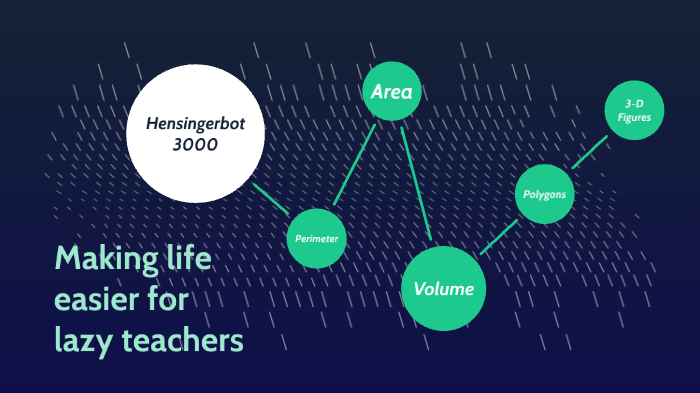 Hensingerbot 3000 example by Michael Hensinger on Prezi
