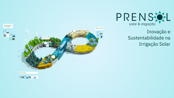 PRENSOL by Richard Belém on Prezi