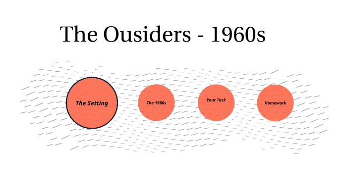 The Outsiders 1960s by Sarah Schafer on Prezi