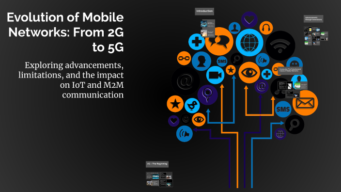 Evolution of Mobile Networks: From 2G to 5G by Henry Andres Diaz ...
