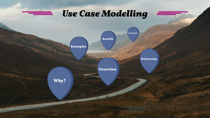 Use case modelling by Muhamad Hafizuddin on Prezi