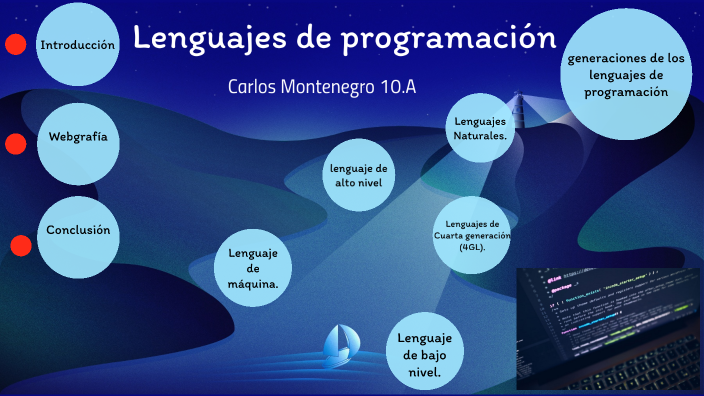 tipos de lenguaje de maquina by aaron moteneghrro