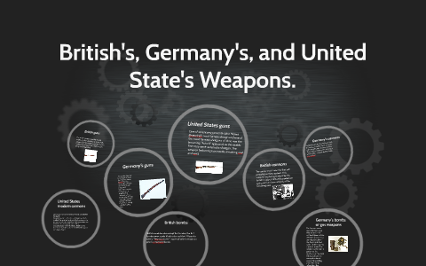 Future, Present, and Past Weapons. by Jamal Harper on Prezi