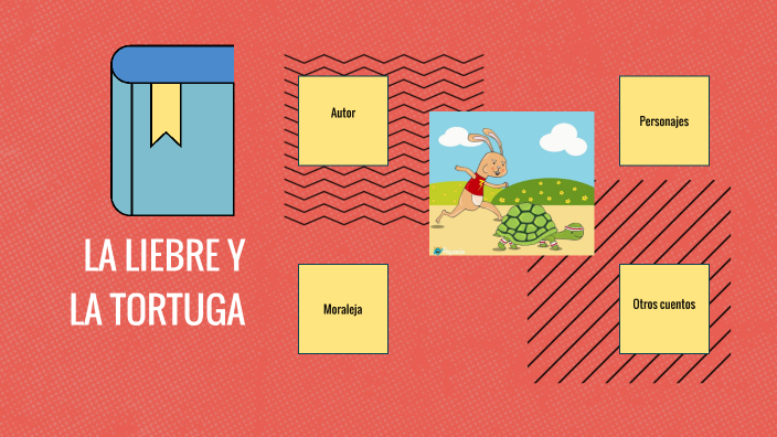 La Liebre y La Tortuga by Candela Taboada on Prezi