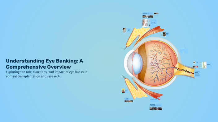 Understanding Eye Banking: A Comprehensive Overview by Azhar Sheikh on ...
