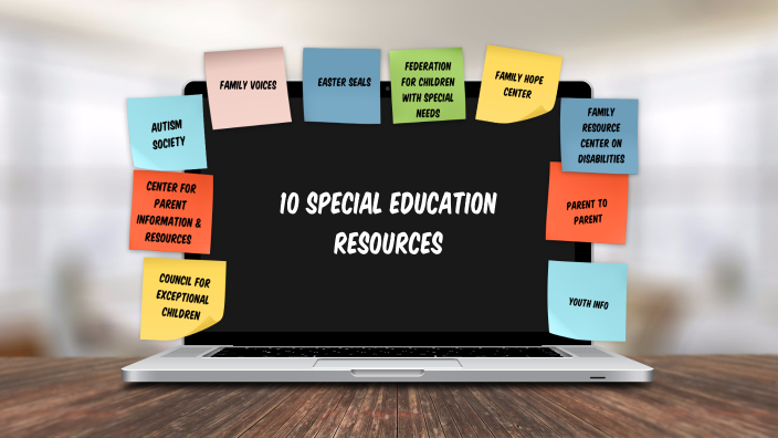 10 Resources to Help Students with Disabilities and their Families by ...