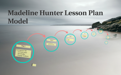 Madeline Hunter Lesson Plan Model by Pam Jurchenko on Prezi