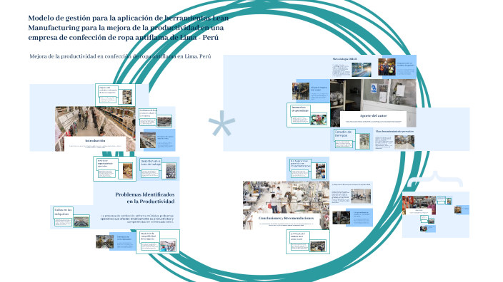 Modelo de gestión paraLean Manufacturing by Andy Cerna on Prezi