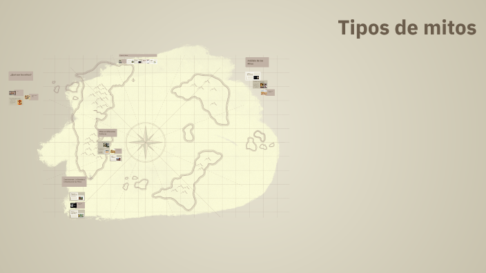 Mapa Conceptual de Mitos by Itzayana Hernandez on Prezi