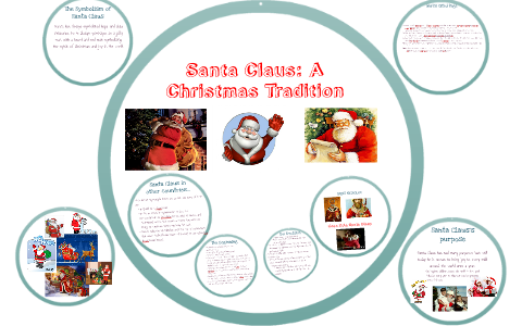 Santa Claus: A Christmas Tradition by on Prezi