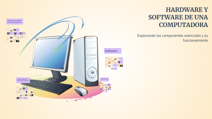 HARDWARE Y SOFTWARE DE UNA COMPUTADORA by Sonia Ax on Prezi