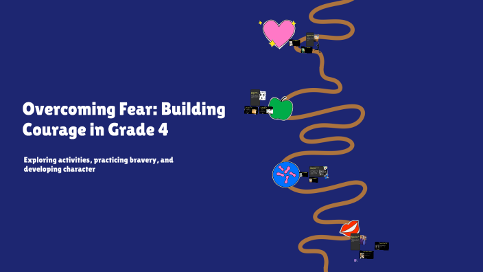 Overcoming Fear: Building Courage in Grade 4 by Emman Lopez on Prezi