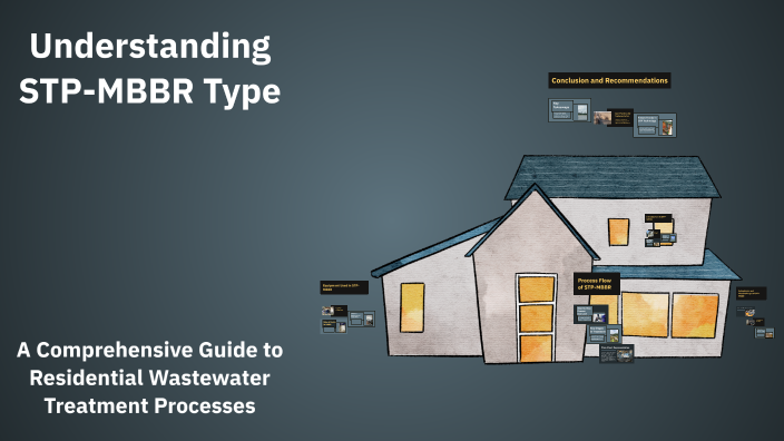 Understanding STP-MBBR Type by Apeksha Gawas on Prezi