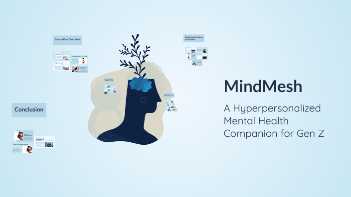 MindMesh by Shreya Kumar on Prezi