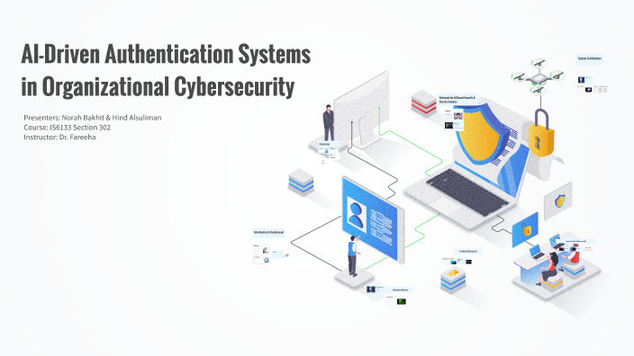 AI-Driven Authentication Systems in Organizational Cybersecurity by ...