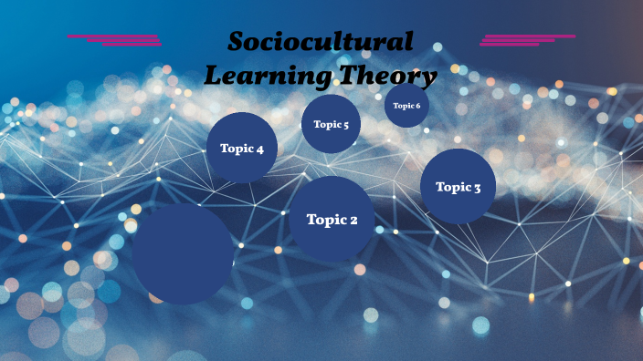 Sociocultural Learning Theory by Taban Omar on Prezi