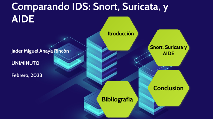 Comparando IDS: Snort, Suricata, y AIDE. by jader anaya on Prezi
