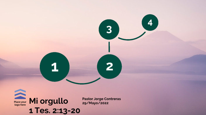 Mi orgullo by Jorge contreras on Prezi