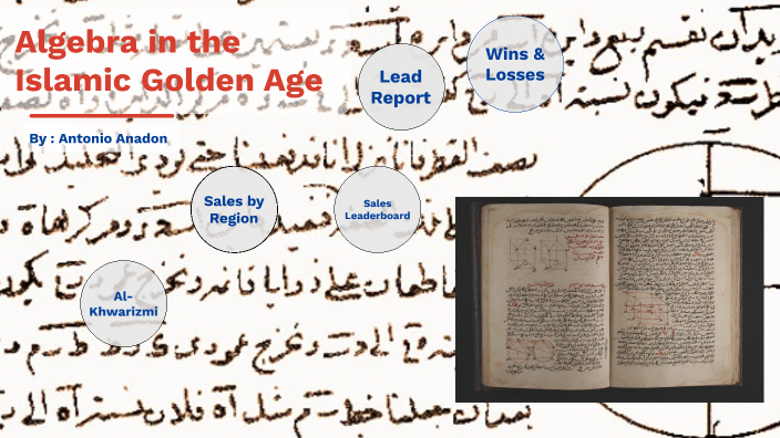 Islam Algebra by Antonio A on Prezi