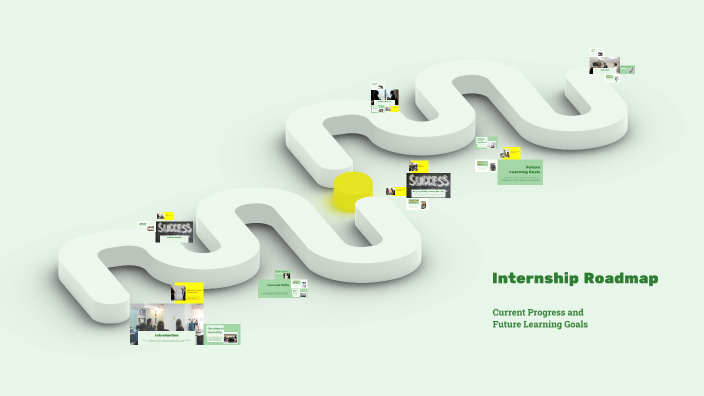 Internship Roadmap by Chiel Sanders on Prezi