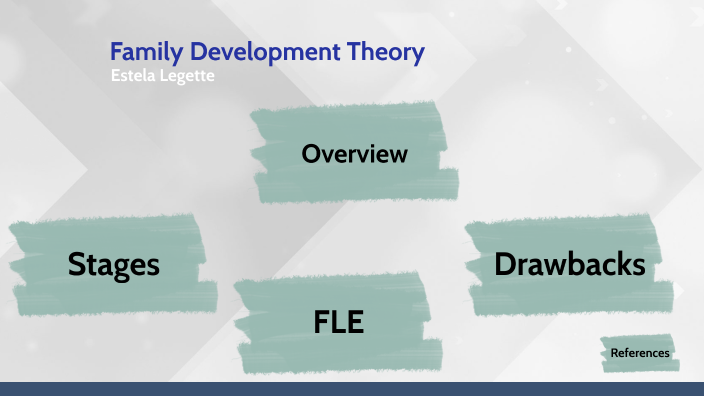 Family Development Theory by Estela Legette on Prezi