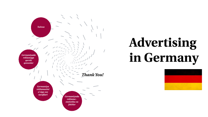 Advertising in Germany by Allen Ledger on Prezi
