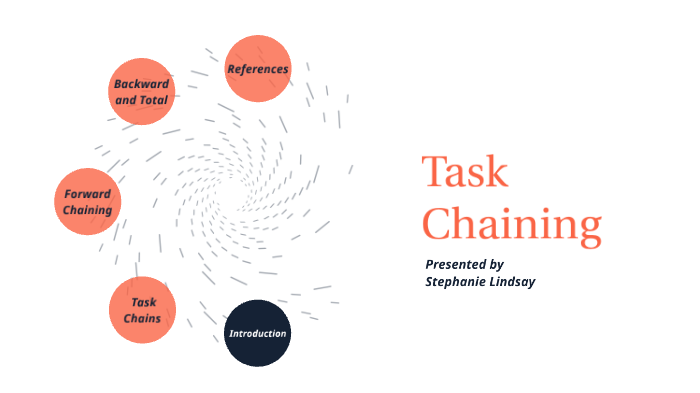 Task Chaining by Stephanie Lindsay on Prezi