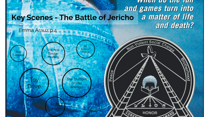The Battle of Jericho key scenes by Emma Arauz on Prezi