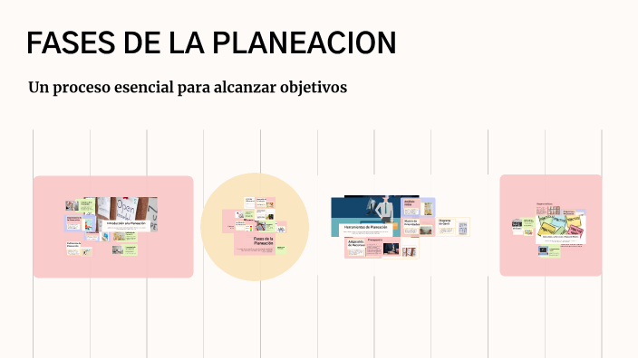 FASES DE LA PLANEACION by Juan Enrique Reyes Olivares on Prezi