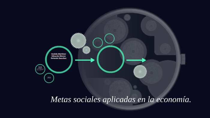 Metas sociales aplicadas en la economía. by Eduardo Nieves on Prezi