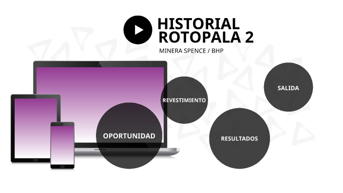 Historial Rotopala by Yancarlos Cortés Sepulveda on Prezi